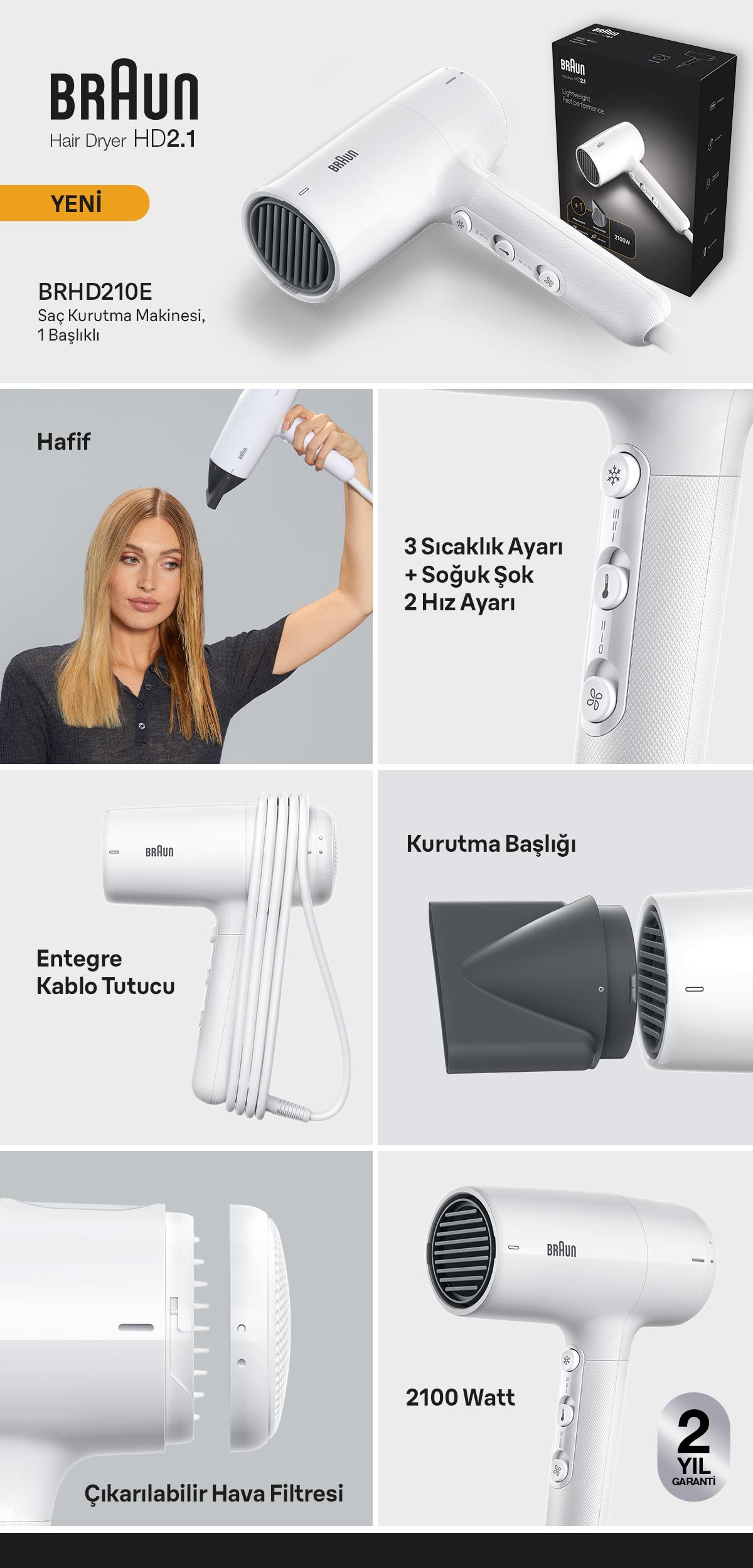 Braun - BRHD210E HD2.1 2100W White Hair Dryer with 1 Head